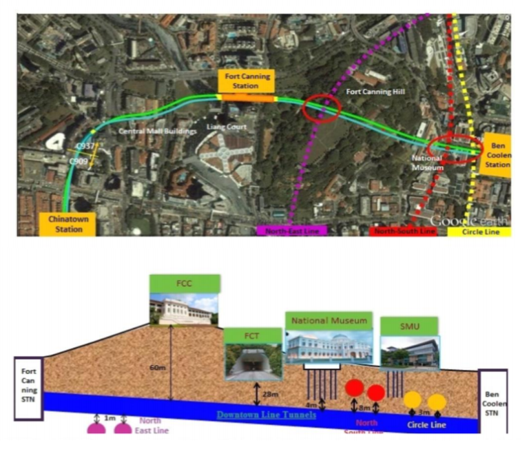 Downtown Line | Land Transport Guru