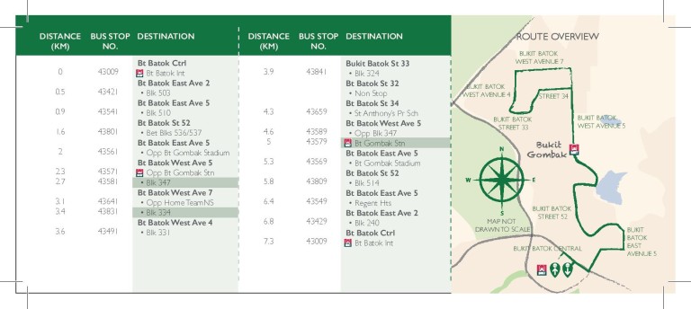 945_TTS_guide (2) | Land Transport Guru