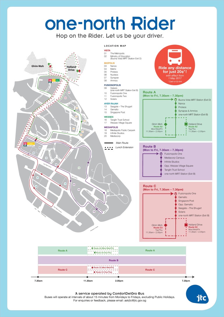 one-north Rider – May 2017 | Land Transport Guru