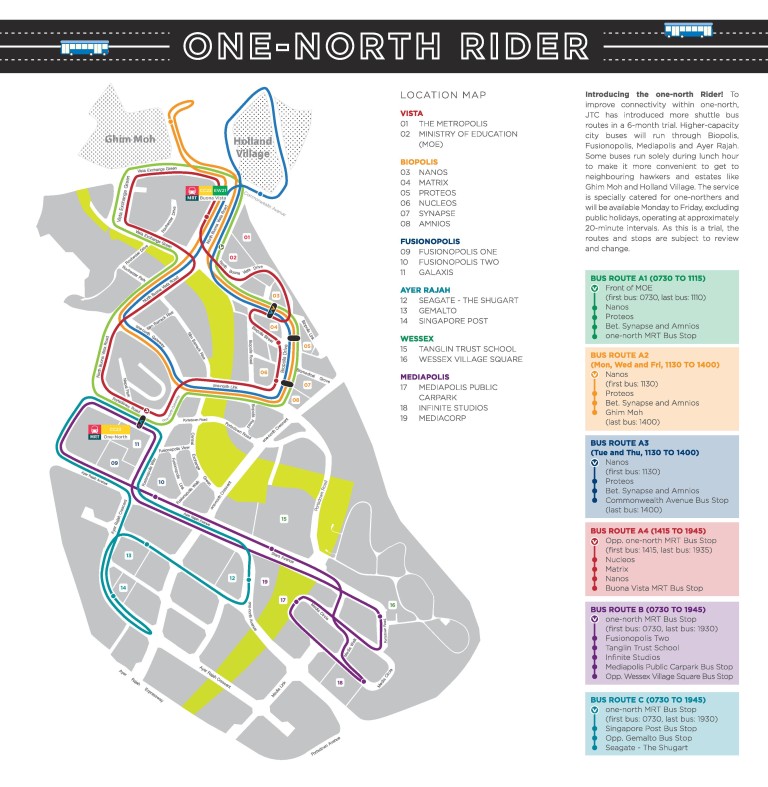 one-north Rider | Land Transport Guru