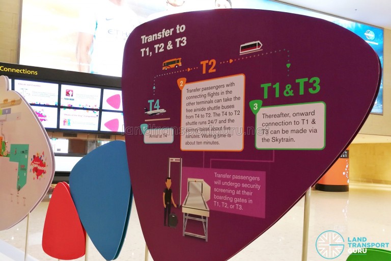 Changi Airport Terminal 4 Shuttle Bus | Land Transport Guru