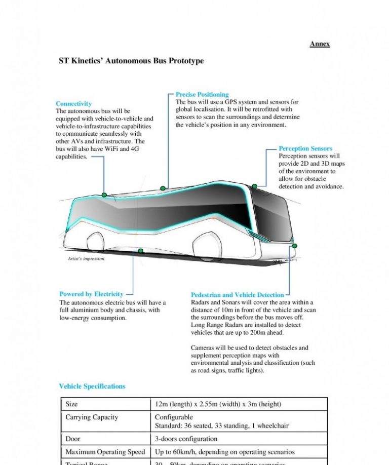 STE-Autonomous-Bus-Prototype | Land Transport Guru