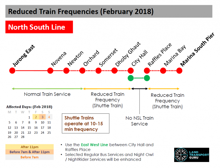 Reduced Train Frequencies on North South Line (Feb 2018) | Land ...