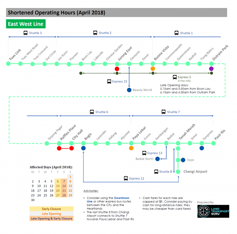 Early Closure, Late Opening of East West Line (Apr 2018) | Land ...