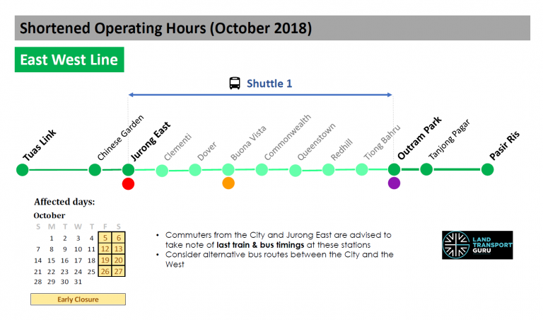 Early Closure of East West Line (October 2018) | Land Transport Guru