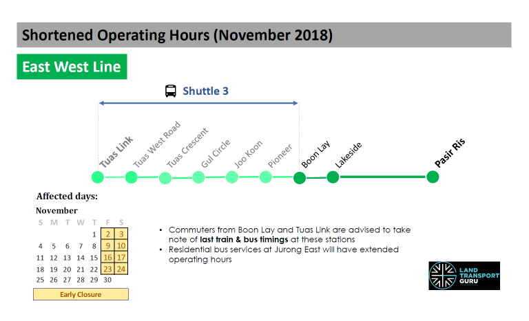 Early Closure of East West Line (November 2018) | Land Transport Guru