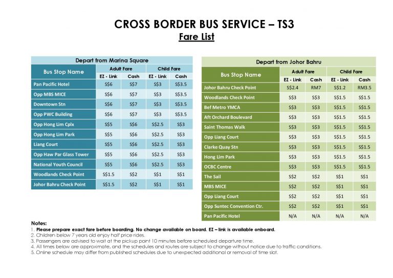 TS3 Fare Table | Land Transport Guru