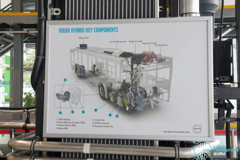 Volvo B5LH – Chassis and Technical Overview | Land Transport Guru
