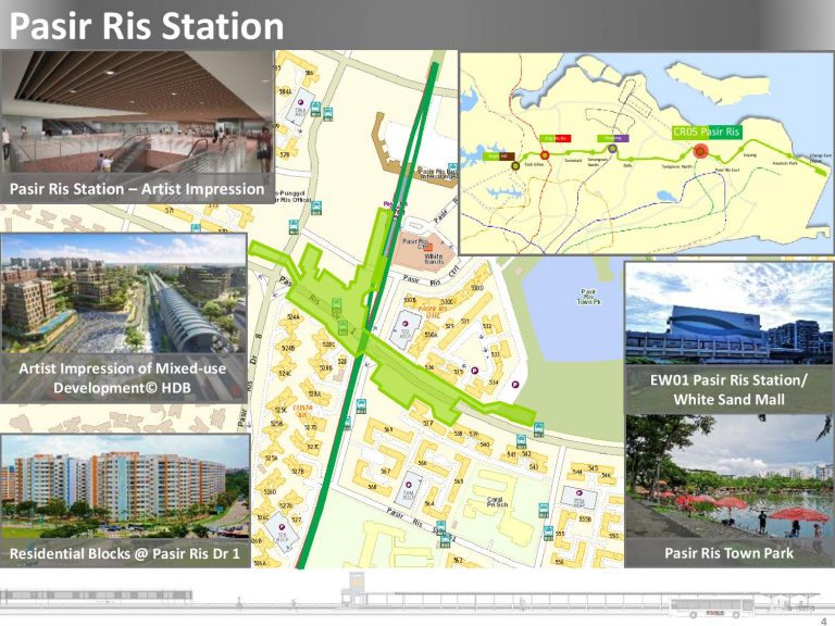 Pasir Ris MRT Station | Land Transport Guru