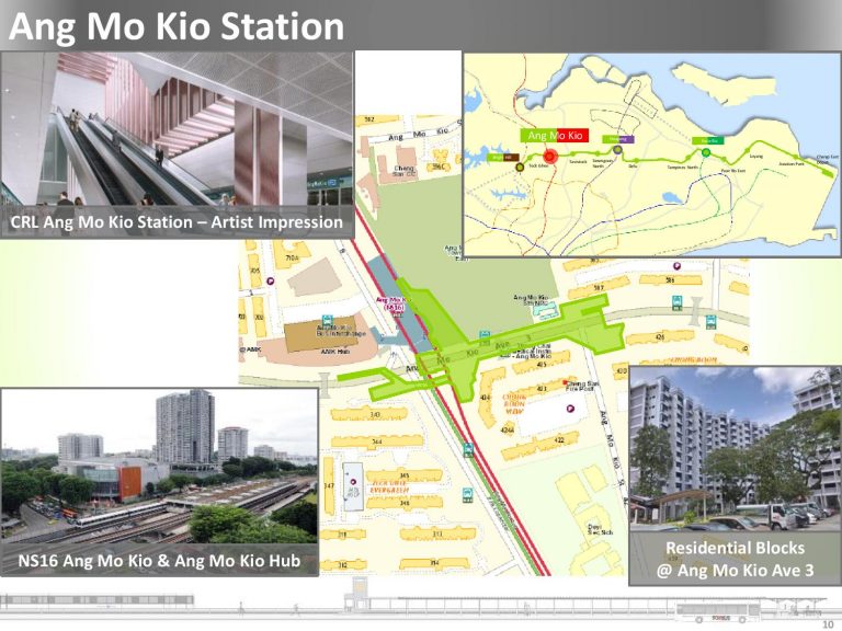 Ang Mo Kio MRT Station | Land Transport Guru