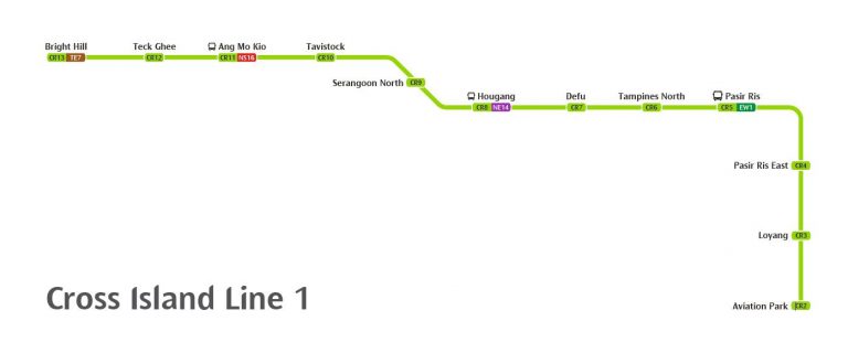 Cross Island Line | Land Transport Guru