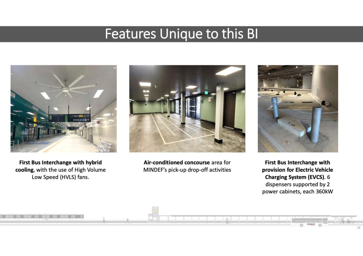 Feature of Pasir Ris Integrated Transport Hub (Image: Teo Chee Hean ...