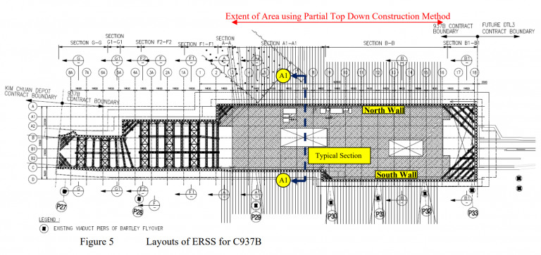 Tai Seng Facility Building: ERSS Layout | Land Transport Guru