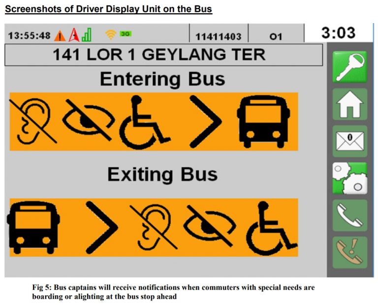 INIT APIS – Driver Display Unit Graphic | Land Transport Guru