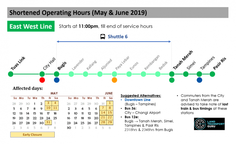 Early Closure of East West Line (May & June 2019) | Land Transport Guru