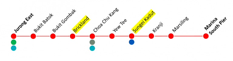 North South Line | Land Transport Guru