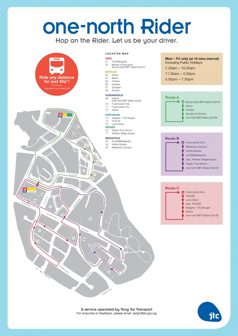 one-North Rider May 2019 Poster | Land Transport Guru