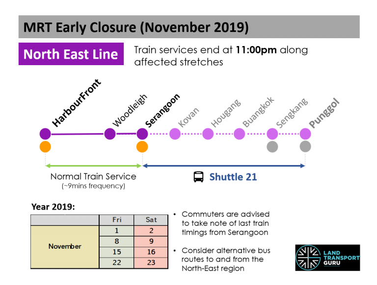 North East Line (NEL) Early Closure (November 2019) | Land Transport Guru