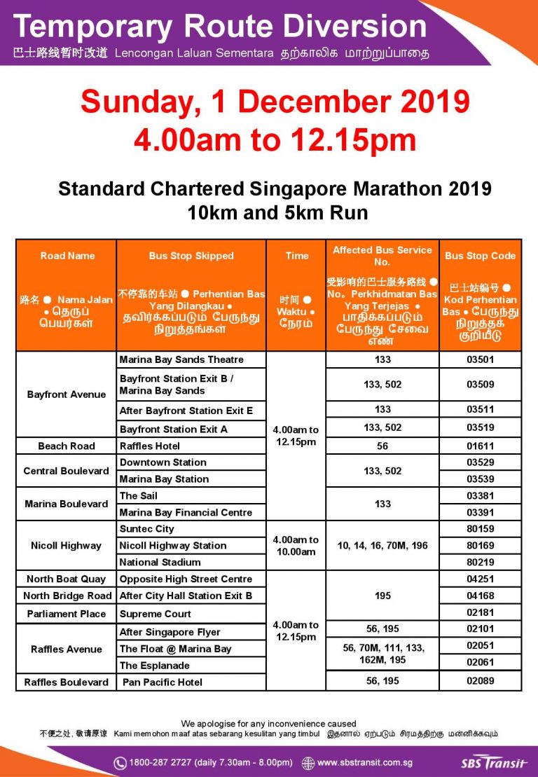 SBS Transit Temporary Route Diversion Poster for Standard Chartered ...