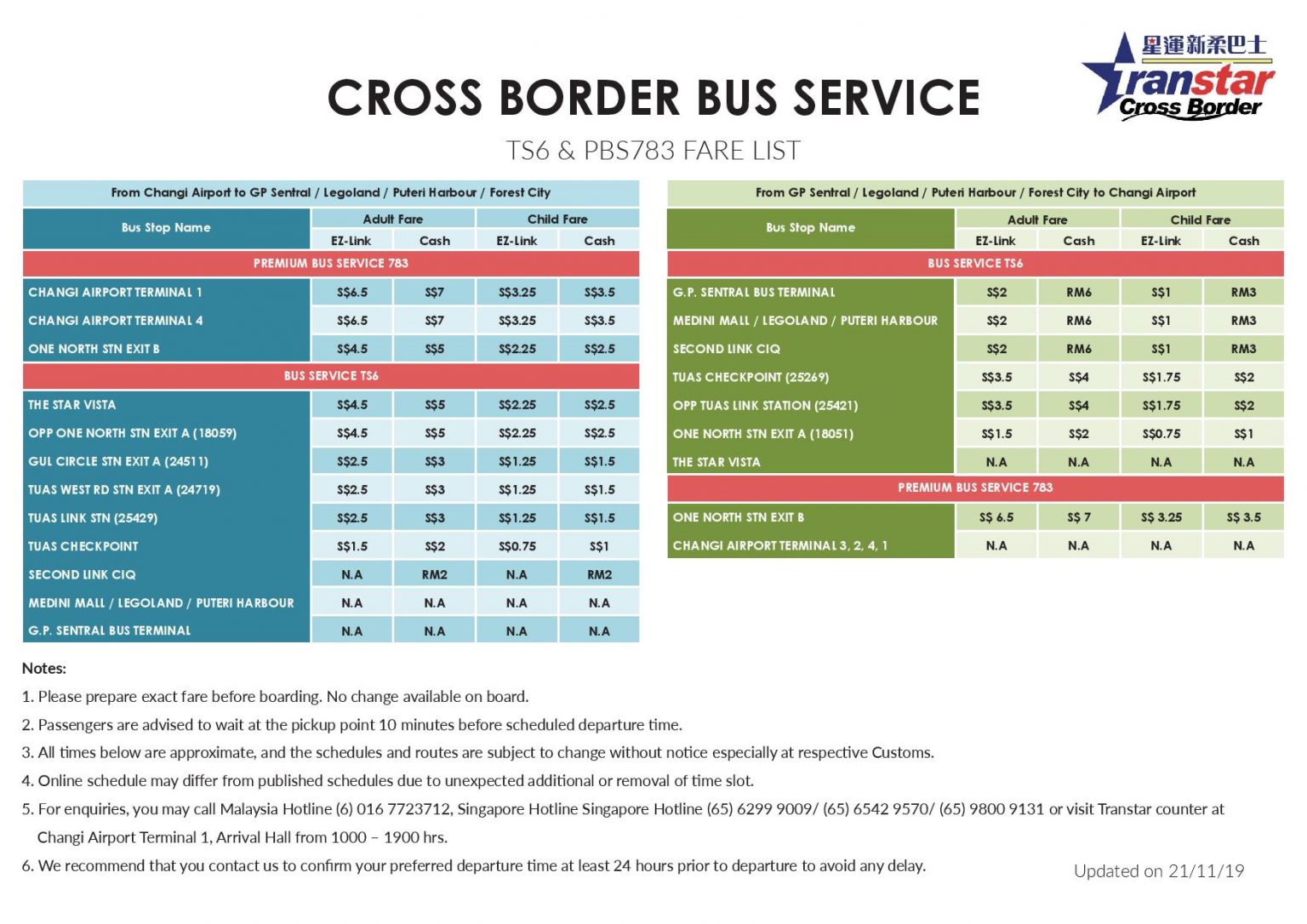 Transtar Cross-Border Bus TS6 – Land Transport Guru