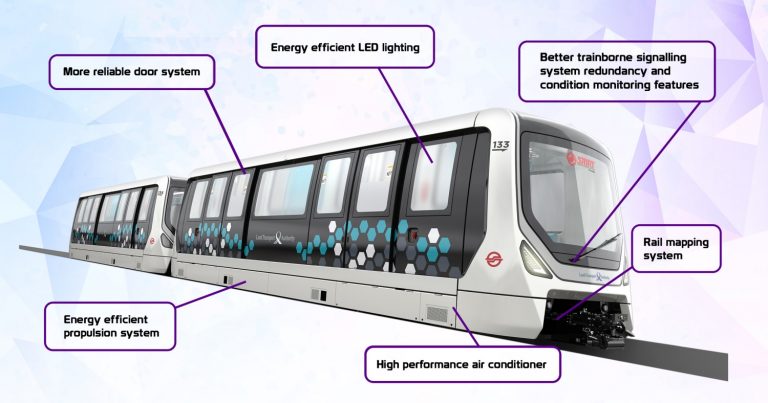 Alstom Innovia APM 300R (C801B) | Land Transport Guru