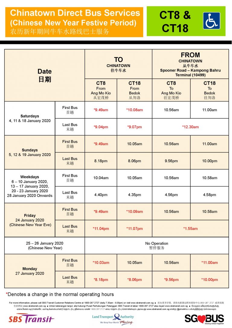 [Defunct] SBS Transit Chinatown Direct Bus CT18 | Land Transport Guru