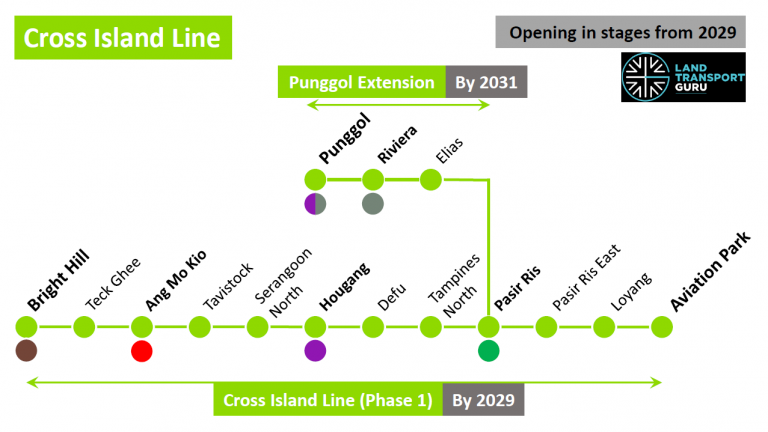 Cross Island Line | Land Transport Guru