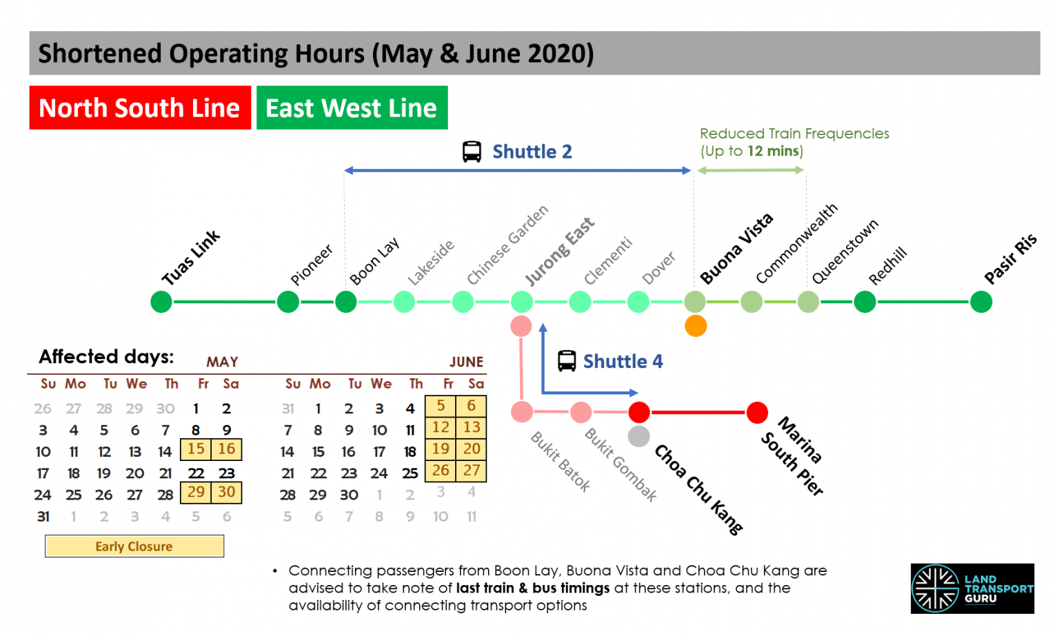 NSEWL Early Closure (Choa Chu Kang – Jurong East & Buona Vista – Boon ...