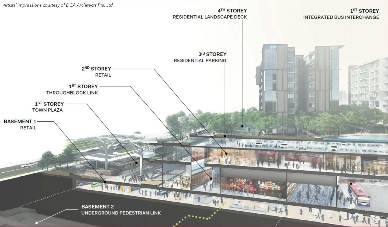 Pasir Ris Bus Interchange | Land Transport Guru