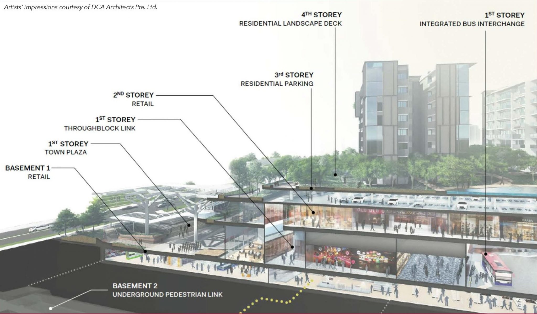 Pasir Ris Integrated Transport Hub | Land Transport Guru