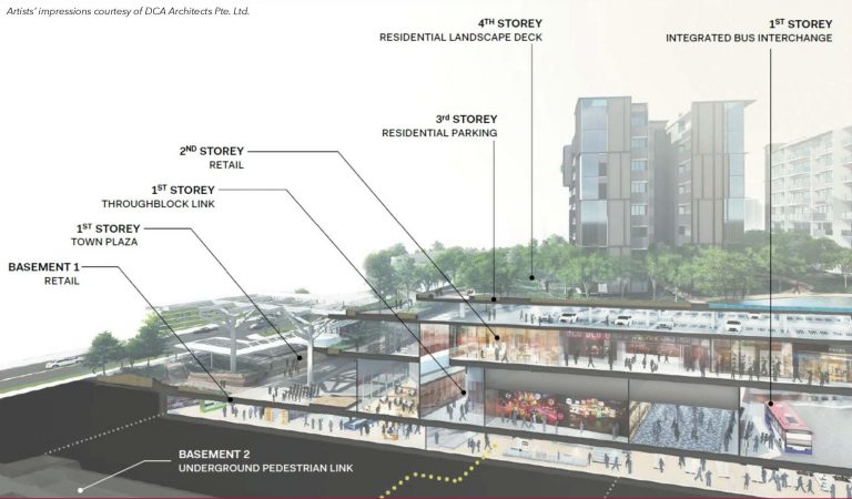 Pasir Ris Bus Interchange | Land Transport Guru