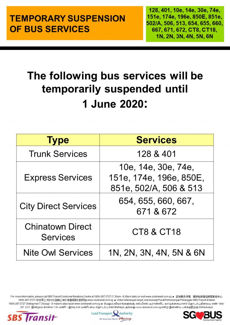 SBS Transit Express Bus Service 174e | Land Transport Guru