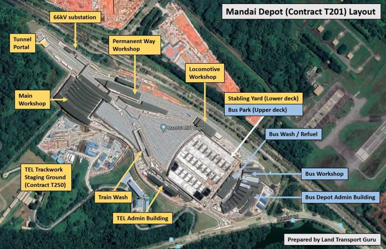 Mandai Depot layout | Land Transport Guru