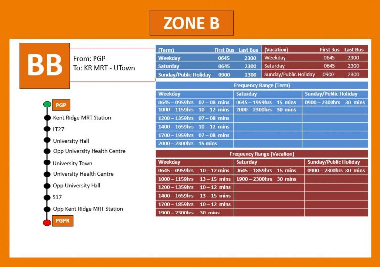 (Defunct) NUS Internal Shuttle Bus BB | Land Transport Guru