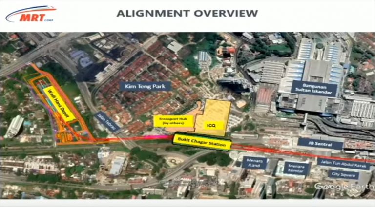 Singapore–Johor Bahru Rapid Transit System (RTS Link) | Land Transport Guru