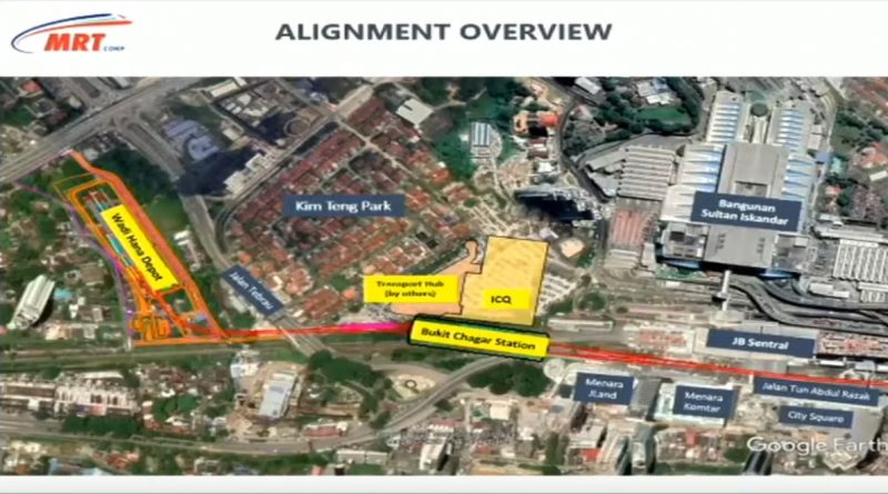 Singapore–Johor Bahru Rapid Transit System (RTS Link) | Land Transport Guru