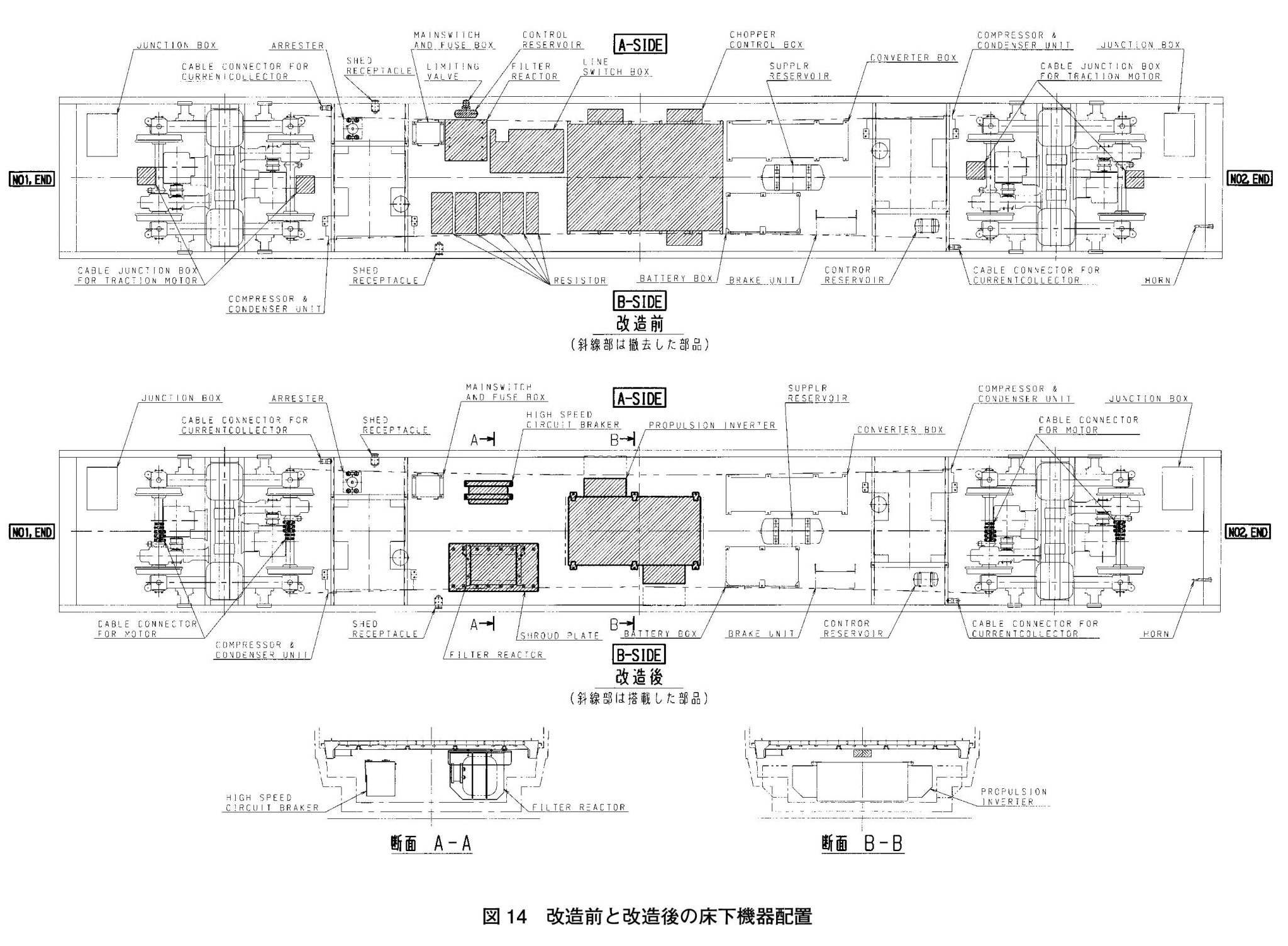 SMRT C151 End-of-Life upgrade / PMSM retractioning project | Land ...