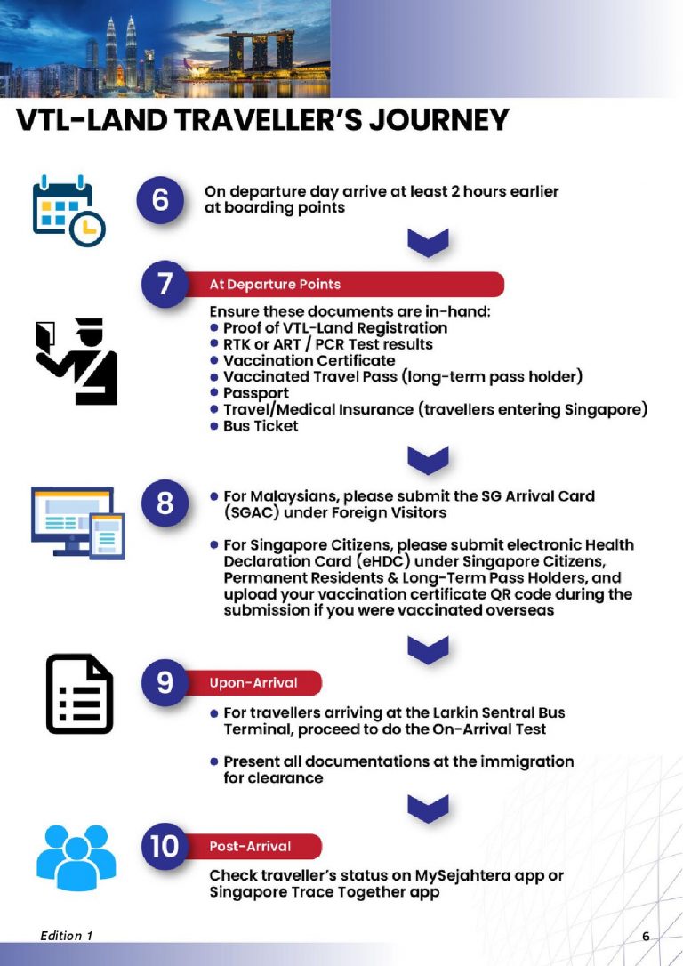 Vaccinated Travel Bus Services – Land Transport Guru