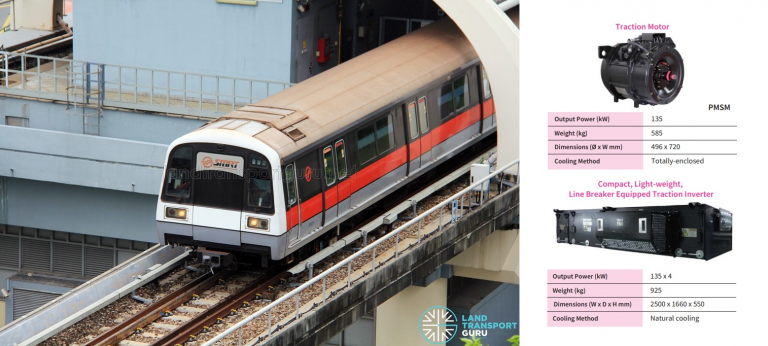 C151 PMSM Cover Photo | Land Transport Guru