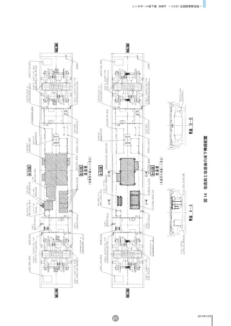 J-TREC publication detailing the C151 PMSM retractioning project (Page ...
