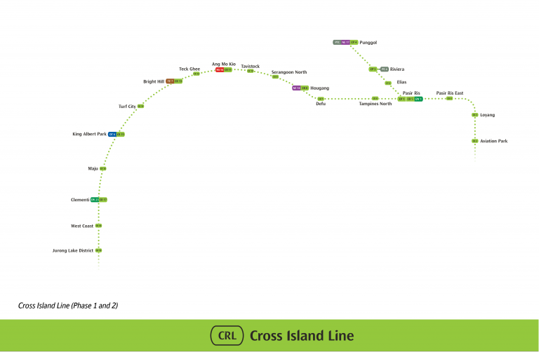 Cross Island Line | Land Transport Guru