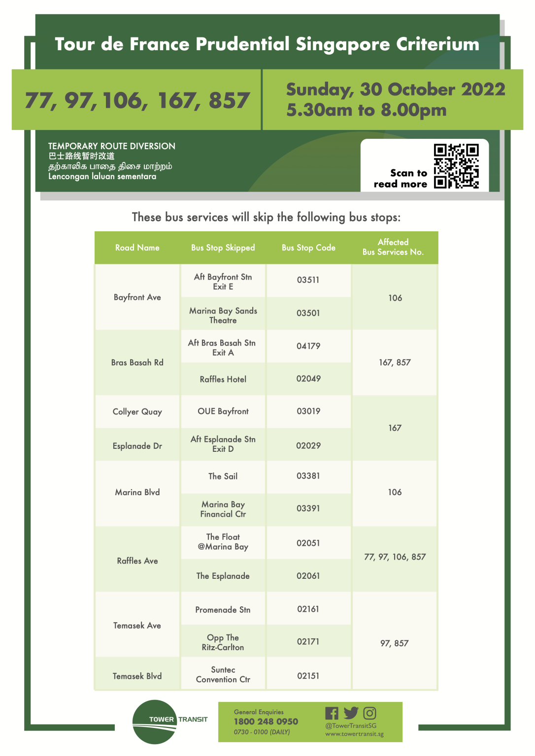 Tower Transit Temporary Route Diversion Poster for Tour de France ...