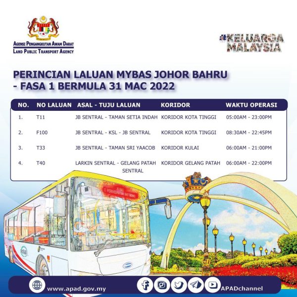 MyBas Johor Bahru | Land Transport Guru