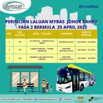 myBAS Johor Bahru (Phase 2) Poster – Services T31, T41, T42 | Land ...