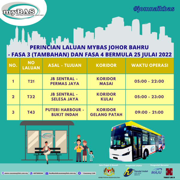 MyBas Johor Bahru | Land Transport Guru