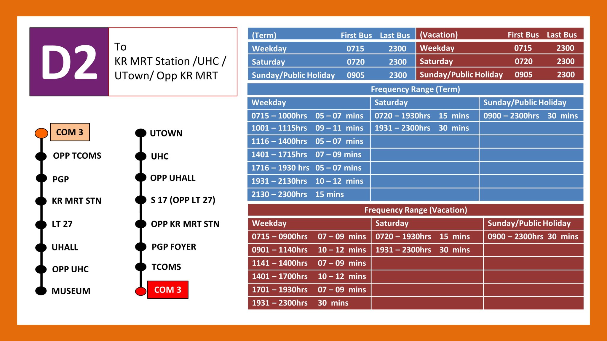 NUS Internal Shuttle Bus D2 | Land Transport Guru