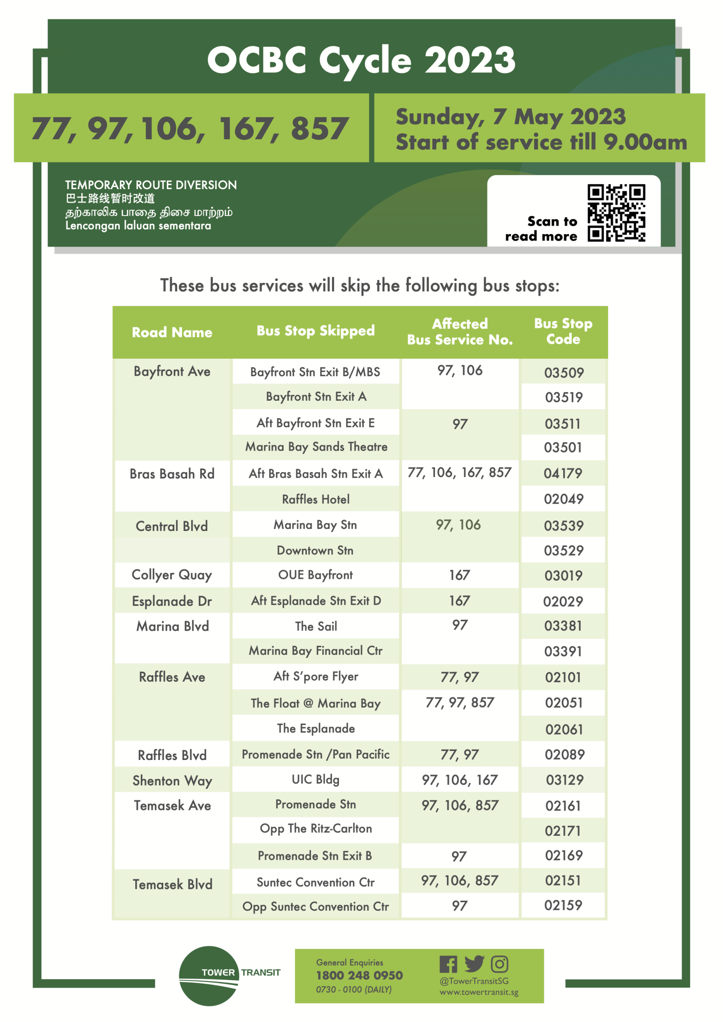 Tower Transit Temporary Route Diversion Poster for OCBC Cycle 2023 ...