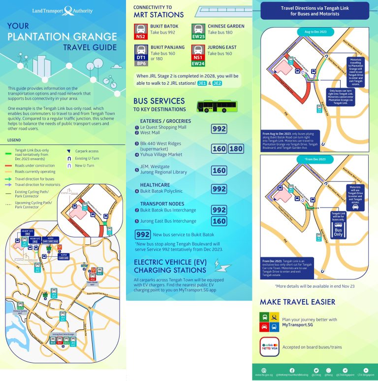 Tower Transit Bus Service 992 | Land Transport Guru