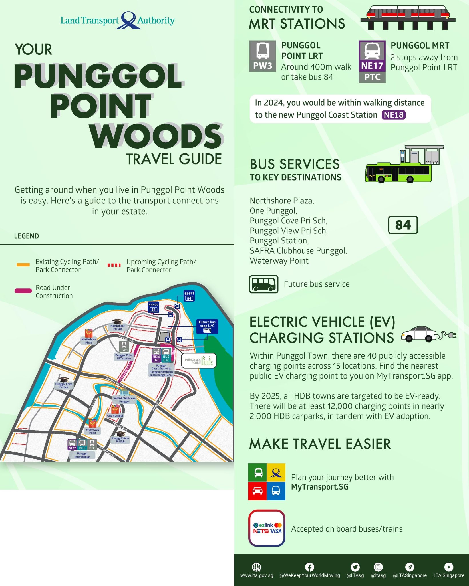 LTA Travel Guide for Punggol Point Woods | Land Transport Guru
