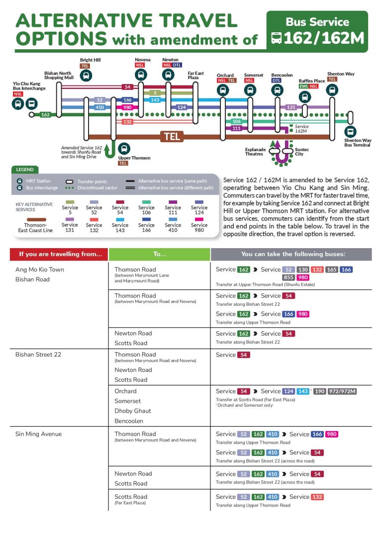 SBS Transit Bus Service 162 | Land Transport Guru